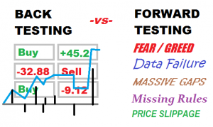 Step 9: Forward Test Your Excel Trading Model | Excel Trading and ...